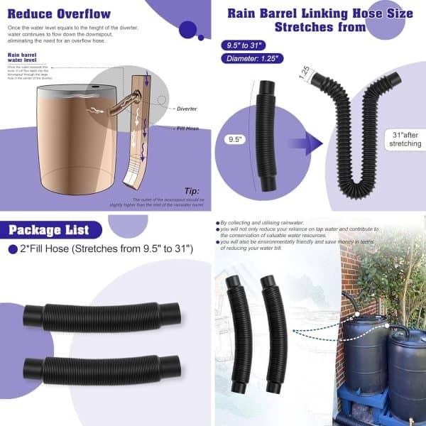 10 Best Rain Barrel Connector Kits in 2025 - Growersreview.com