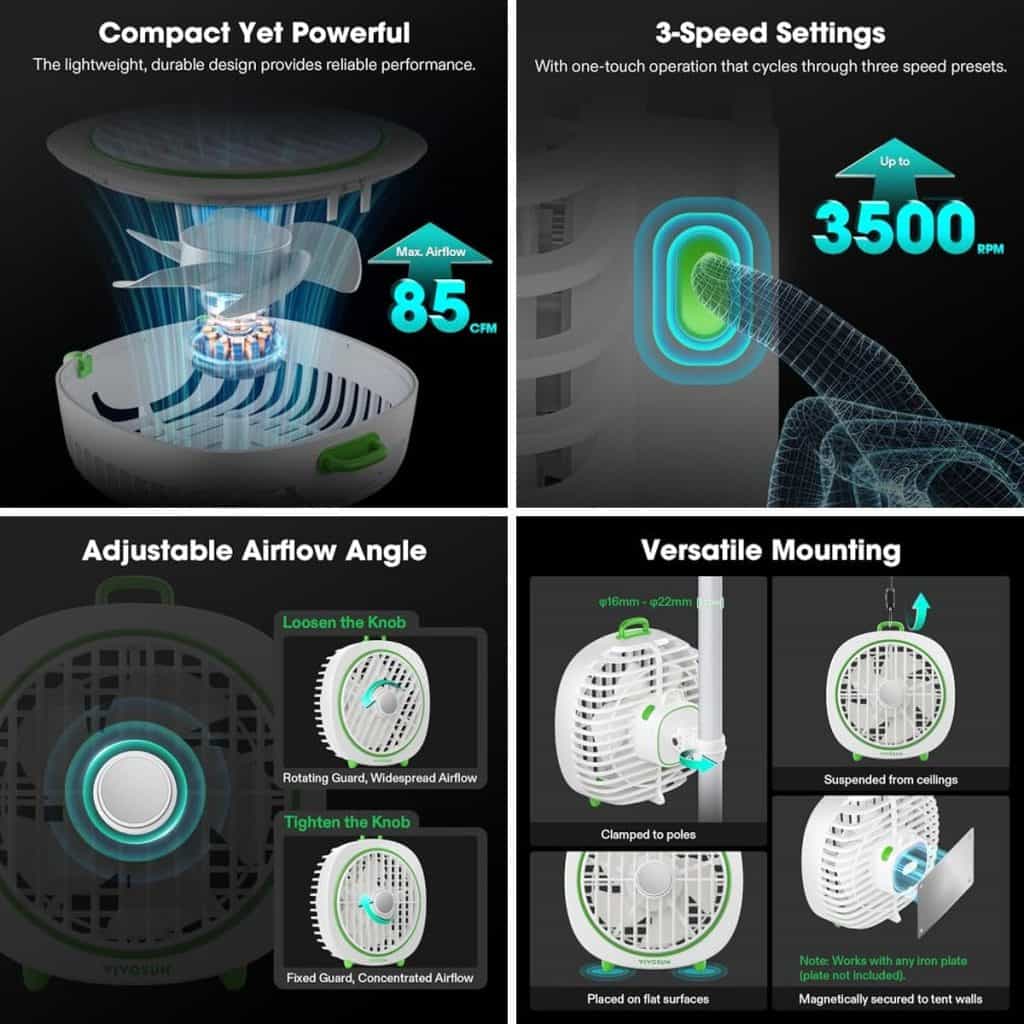 9 Greenhouse Ventilation Fans That Work in 2025 - Growersreview.com